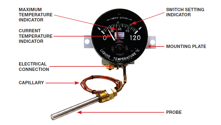 How to choose the right transformer oil temperature indicator ...