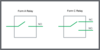 How to Choose the Right Transformer Oil Temperature Indicator